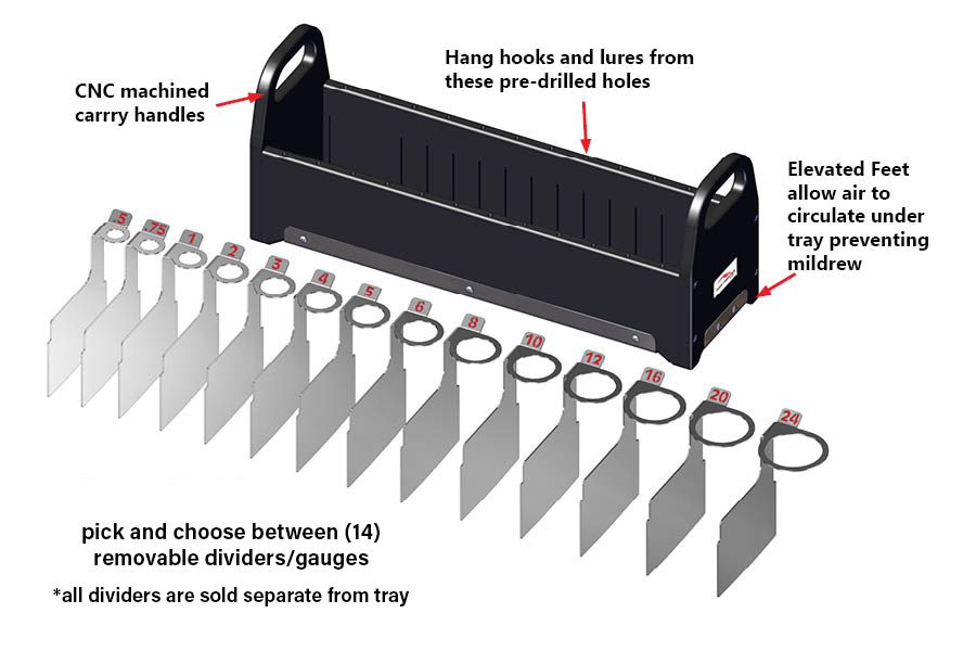 Fish Fighter® 0.75 OZ 6” Sinker Divider – Fish Fighter® Products